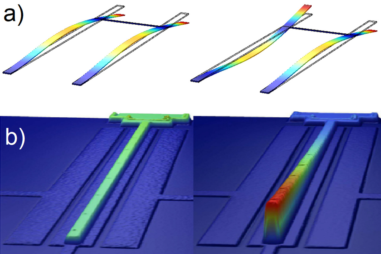 Research - MEMS and Energy Harvesting Laboratory | Binghamton University