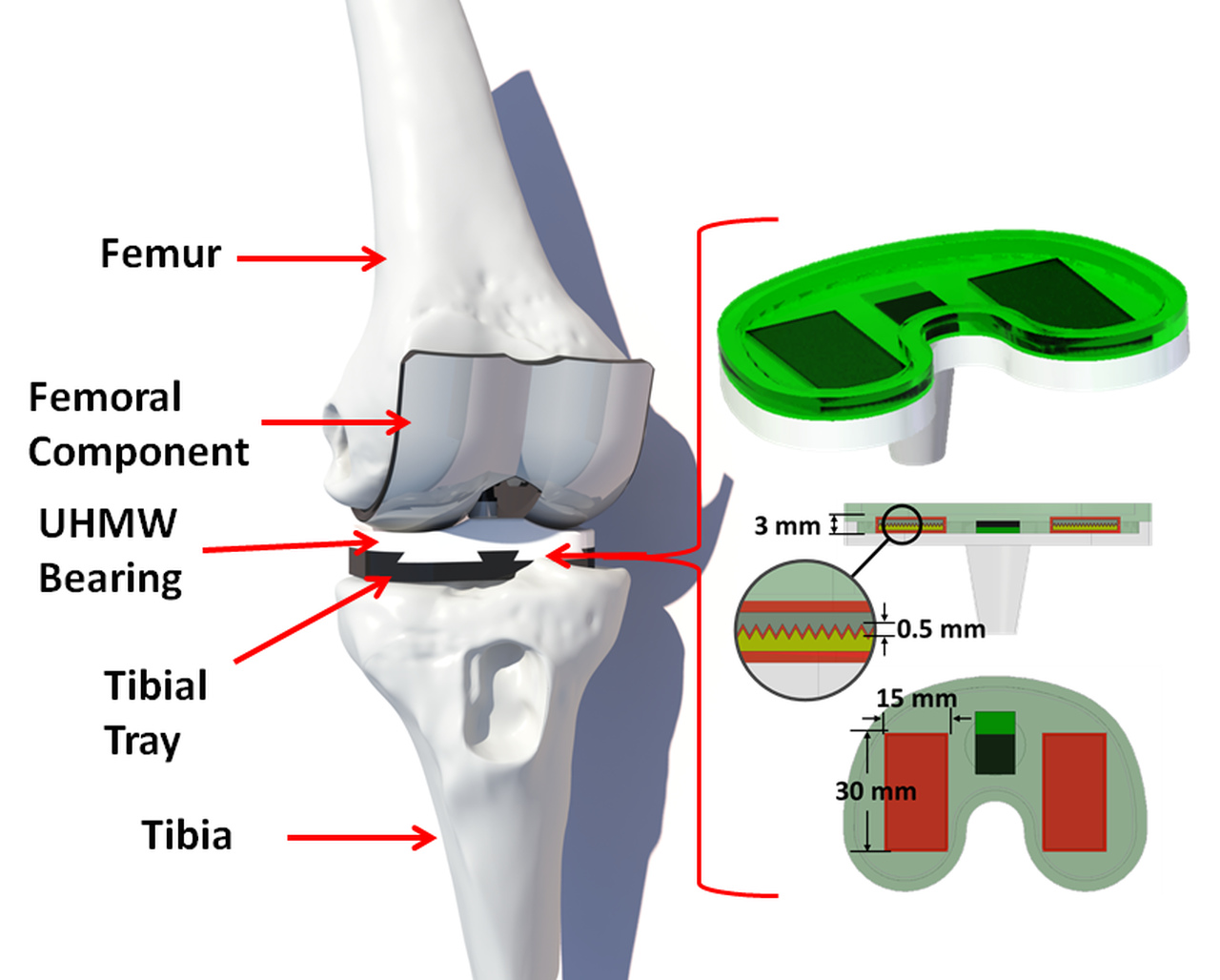 Research - MEMS and Energy Harvesting Laboratory | Binghamton University