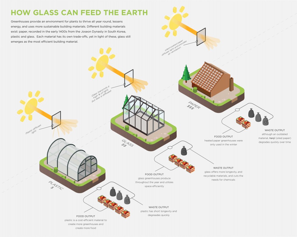 Interdisciplinary project joins materials science with graphic design ...