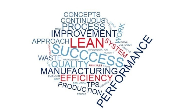 Lean Operations - The Thomas J. Watson School of Engineering and ...